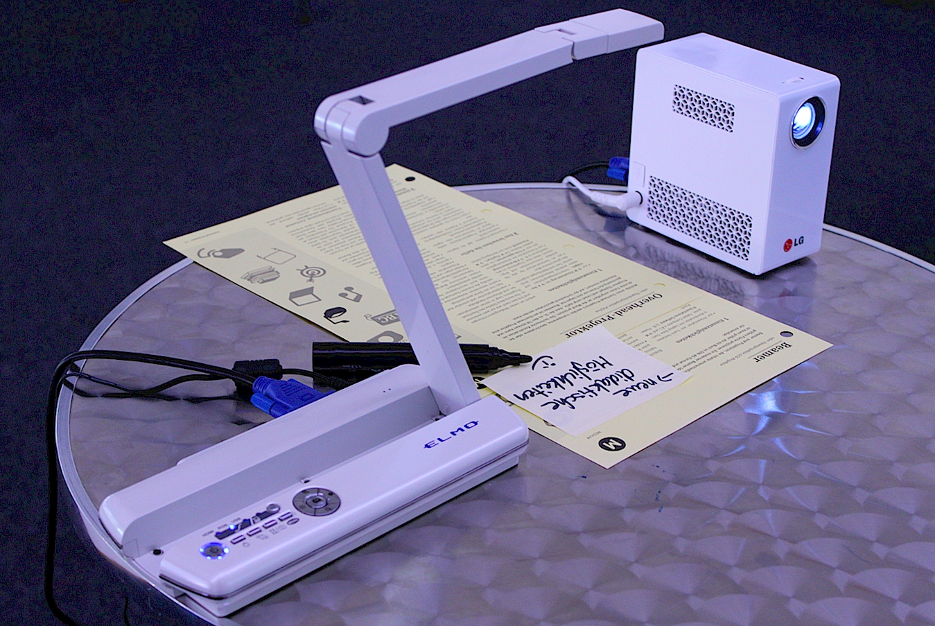 Die Innovations-Drehscheibe (3): Overhead trifft Beamer – methodium